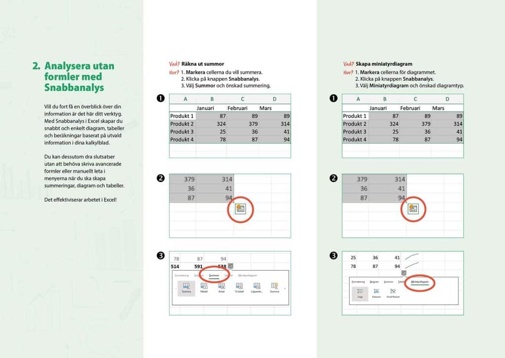 10 smarta funktioner i Excel. Gratis guide - Moderskeppet